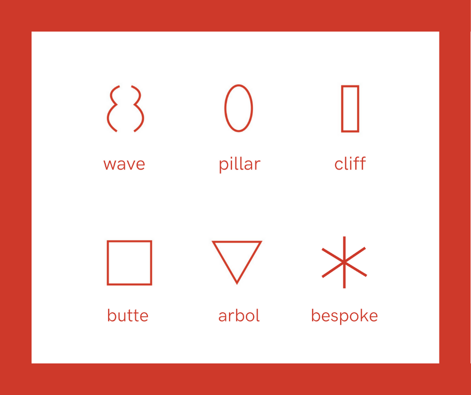 meet our forms – formation